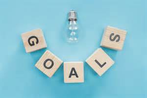 What Is The Best Goal Setting Model For Success