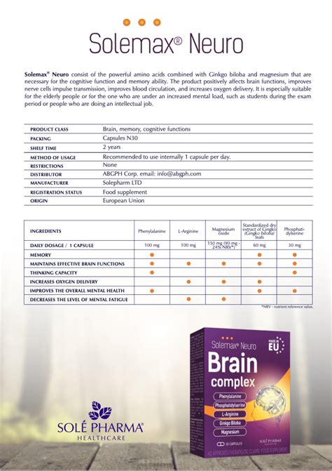 Solemax Neuro Brain complex - ABG Pharma Philippines