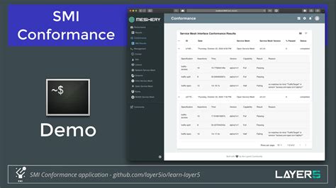 Service Mesh Specifications And Why They Matter