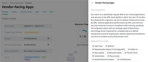 Unlocking Cloud Migration Excellence With A Vision Statement Tidal