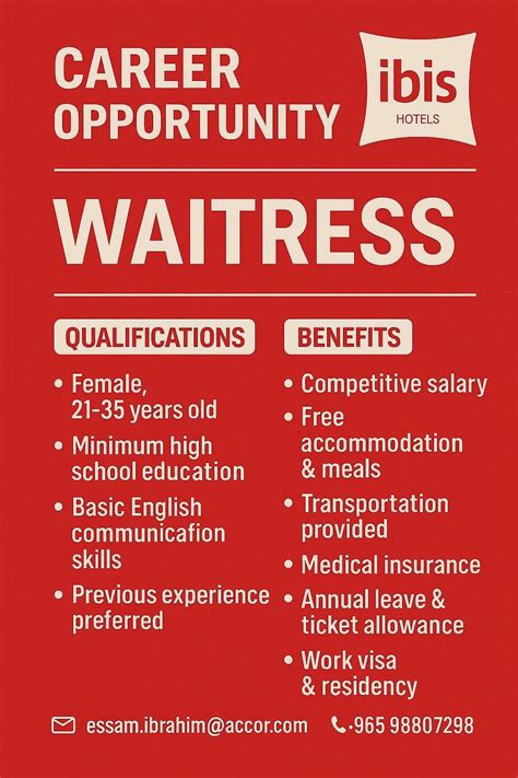 Careers Ibrahim Essam