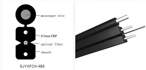 1 12 Core Gjyxch Gjyxfch Outdoor Ftth Drop Cable Owire