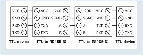 TTL To RS485 Isolated Converter DIN Rail IOT Store