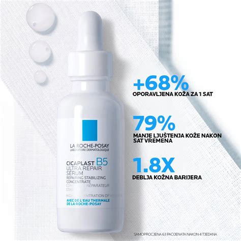 Cicaplast b5 serum: Snaga vitamina B5 za hidriranu kožu - Apoteke B Pharm