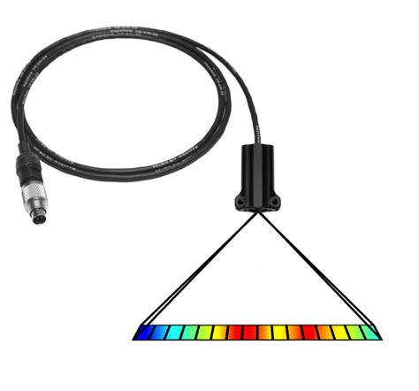 Infrared Tire Temperature Sensor Kit For Aim Systems