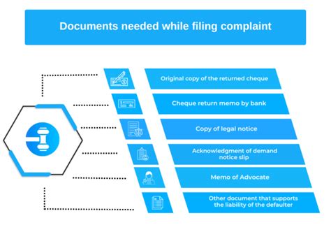 What To Do If Your Clients Cheque Bounced Legodesk