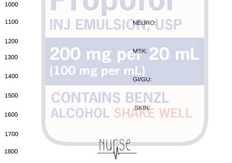 Nursing Report Sheet With Propofol Background Funny Daynight Shift