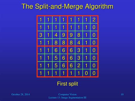 Ppt Interactive Image Segmentation Techniques And Algorithms Powerpoint Presentation Id6314489