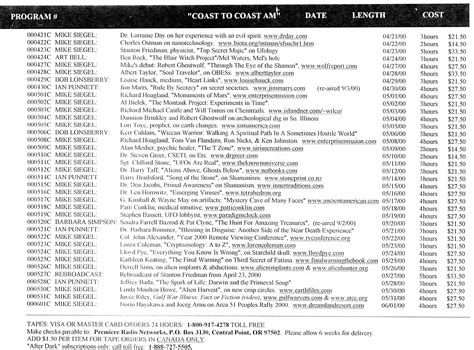 The Ultimate Art Bell Collection Art Bell Free Download Borrow