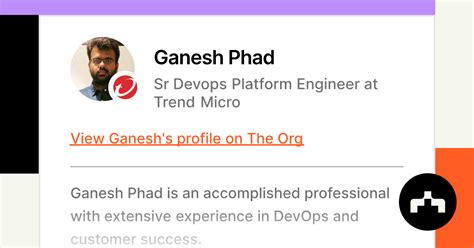 Ganesh Phad Sr Devops Platform Engineer At Trend Micro The Org