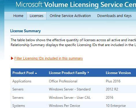 How To Determine License Type Software And Applications Spiceworks