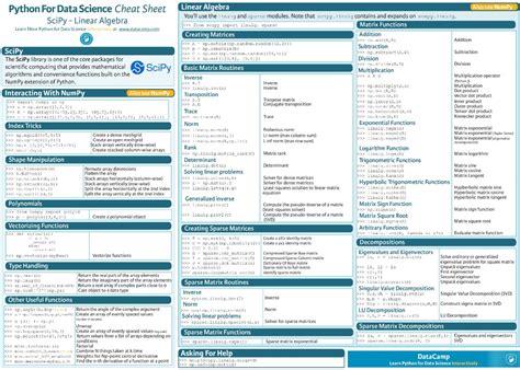 Top 6 Popular Python Libraries For Data Science Data Science Dojo