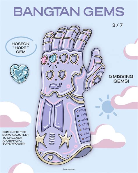 Pin By Bucky Barnes On Tattoos In 2025 Bts History Bts Imagine