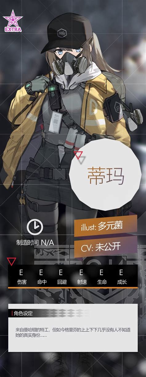 April Fools Day New T Doll Dima Rgirlsfrontline