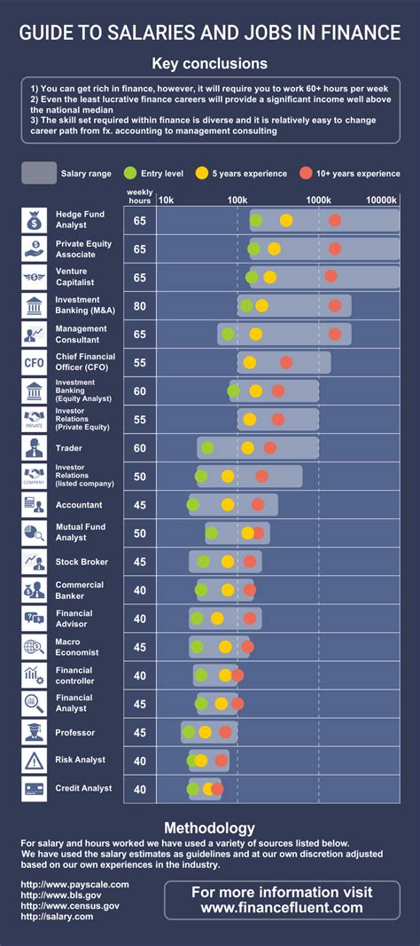 Planit Software Testing Linkedin