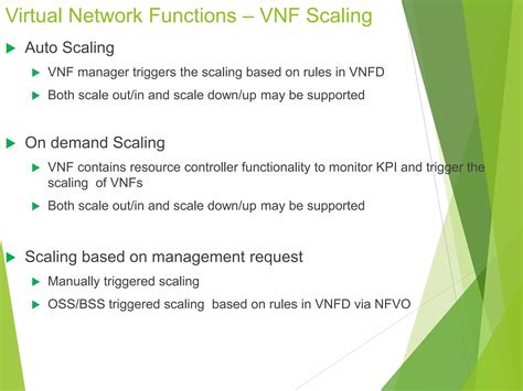 Nfv Virtual Network Function Architecture Pptx Computer Networking Computing