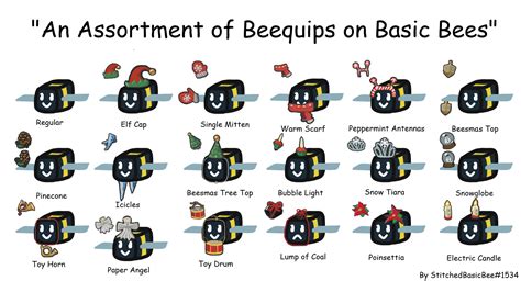 Beequip Art Rbeeswarmsimulator