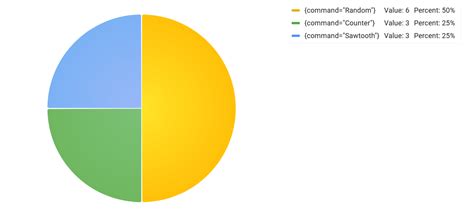 GitHub Edgego Device Opcua Go Device Opcua