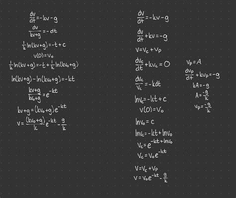Why Dont These Two Methods Give Me The Same Result R Calculus