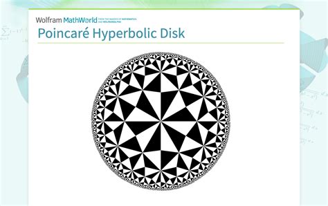 Poincaré Hyperbolic Disk From Wolfram Mathworld