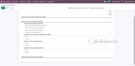 Difference Between Standard And Custom Reports In Odoo Globalteckz