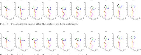 Figure 1 From Ieee Transactions On Pattern Analysis And Machine
