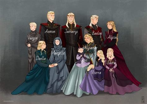 A Mapped History Of A Song Of Ice And Fire Artofit