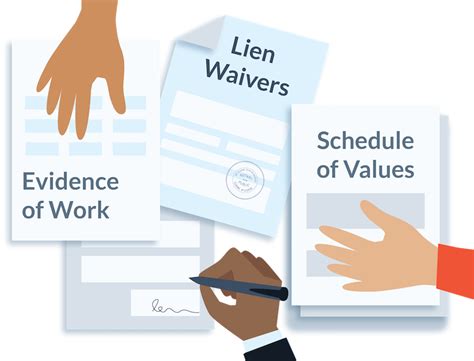 Pay Applications In Construction Faqs Guide And Forms