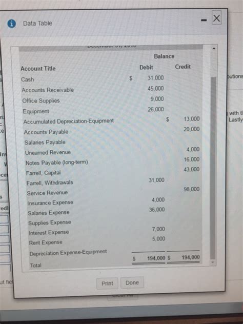Solved Homework Chapter 4 Homework 4 Score 0 Of 6 Pts Hw