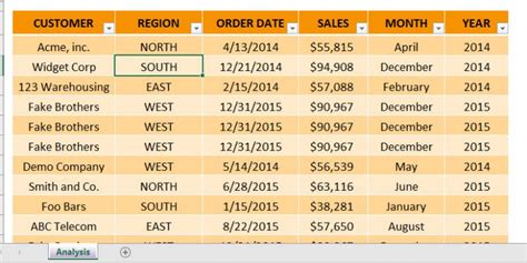 Extra Excel Table Styles Myexcelonline