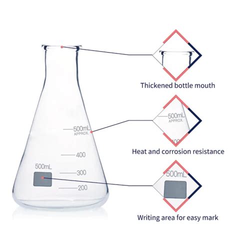Conical Flask Diagram Flasks Erlenmeyer Conical Long Neck Without