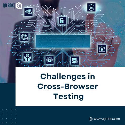 Qo Box On Linkedin Crossbrowsertesting Testingchallenges Qaexperts