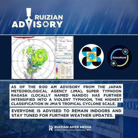 Ruizian 𝐑𝐔𝐈𝐙𝐈𝐀𝐍 𝐖𝐄𝐀𝐓𝐇𝐄𝐑 𝐔𝐏𝐃𝐀𝐓𝐄 𝐒𝐮𝐩𝐞𝐫 𝐓𝐲𝐩𝐡𝐨𝐨𝐧 𝐍𝐚𝐧𝐝𝐨 𝐢𝐬 𝐍𝐨𝐰 𝐭𝐡𝐞 𝐌𝐨𝐬𝐭 𝐈𝐧𝐭𝐞𝐧𝐬𝐞 𝐓𝐫𝐨𝐩𝐢𝐜𝐚𝐥 𝐂𝐲𝐜𝐥𝐨𝐧𝐞