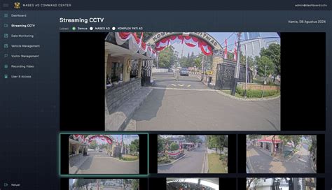 Cctv Monitoring Dashboard For Mabes Tni Ad Arnatechid