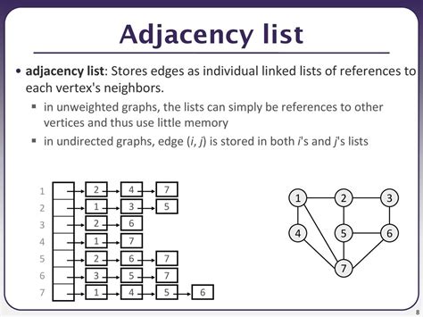 Cse 373 Graphs 3 Implementation Reading Weiss Ch Ppt Download