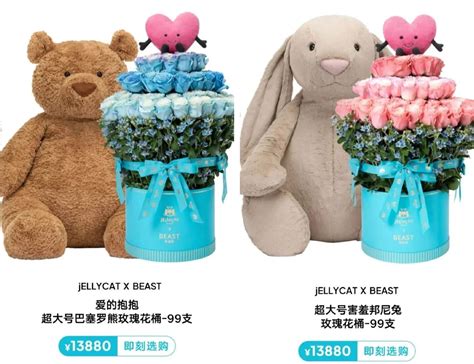 Jellycat 联名野兽派，万元定价对标奢侈品？｜socialbeta