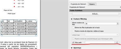 Displaying Specific Field Values Of Attribute Table In QGIS Print Layout Geographic
