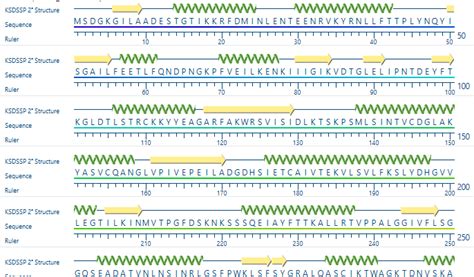 Protean 3d Protein Visualization And Analysis Tool Dnastar