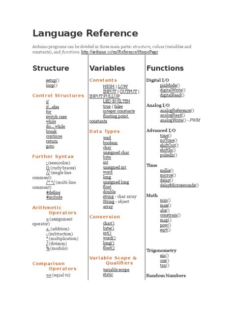 Language Reference Structure Variables Functions Pdf Integer