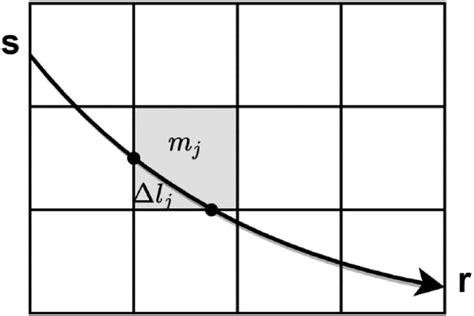 Schematic Diagram Of The Ray Path Download Scientific Diagram