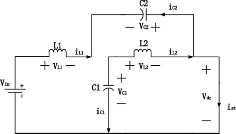 Figure 2 From An Improved Model Predictive Control Algorithm For Quasi Z Source Inverter