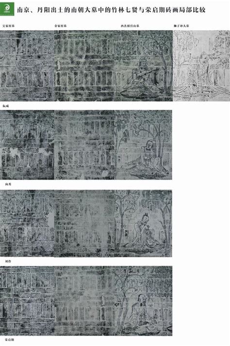 圖說六朝陵墓竹林七賢磚印壁畫 每日頭條