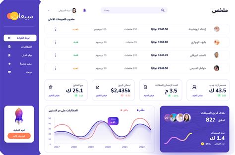 Admin Dashboard Design On Behance