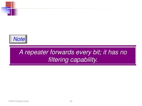 Network Hardware Local Area Networks Metropolitan Area Networks Ppt Download