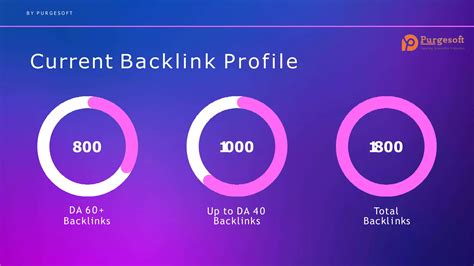 Seo Presentationpptx