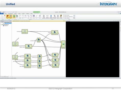 dynamic spatial modeling richard goodman intergraph geospatial world
