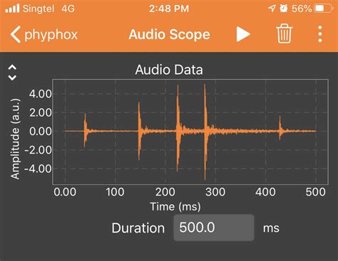 measuring difference in drop time using phyphox physics lens