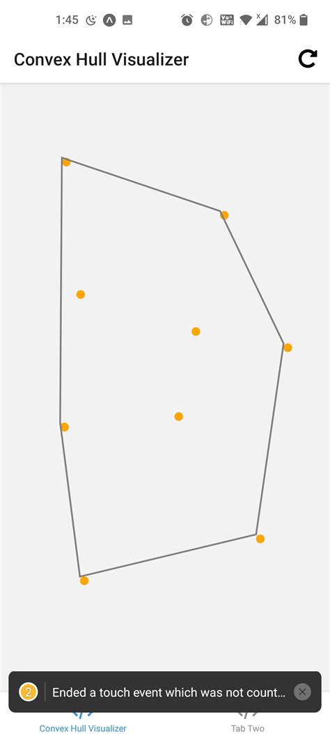 Github Quepayal Convexhullvisualization