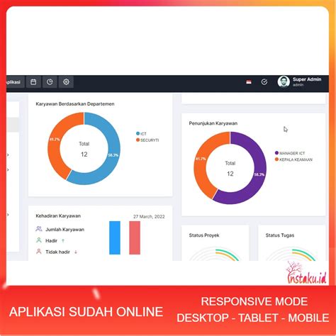 Jual Aplikasi Berbasis Web HRD HRIS Payroll Dan Penggajian Absensi Cuti
