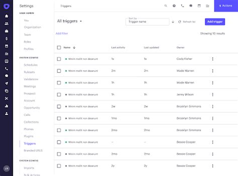 Triggers Overview Outreach Support